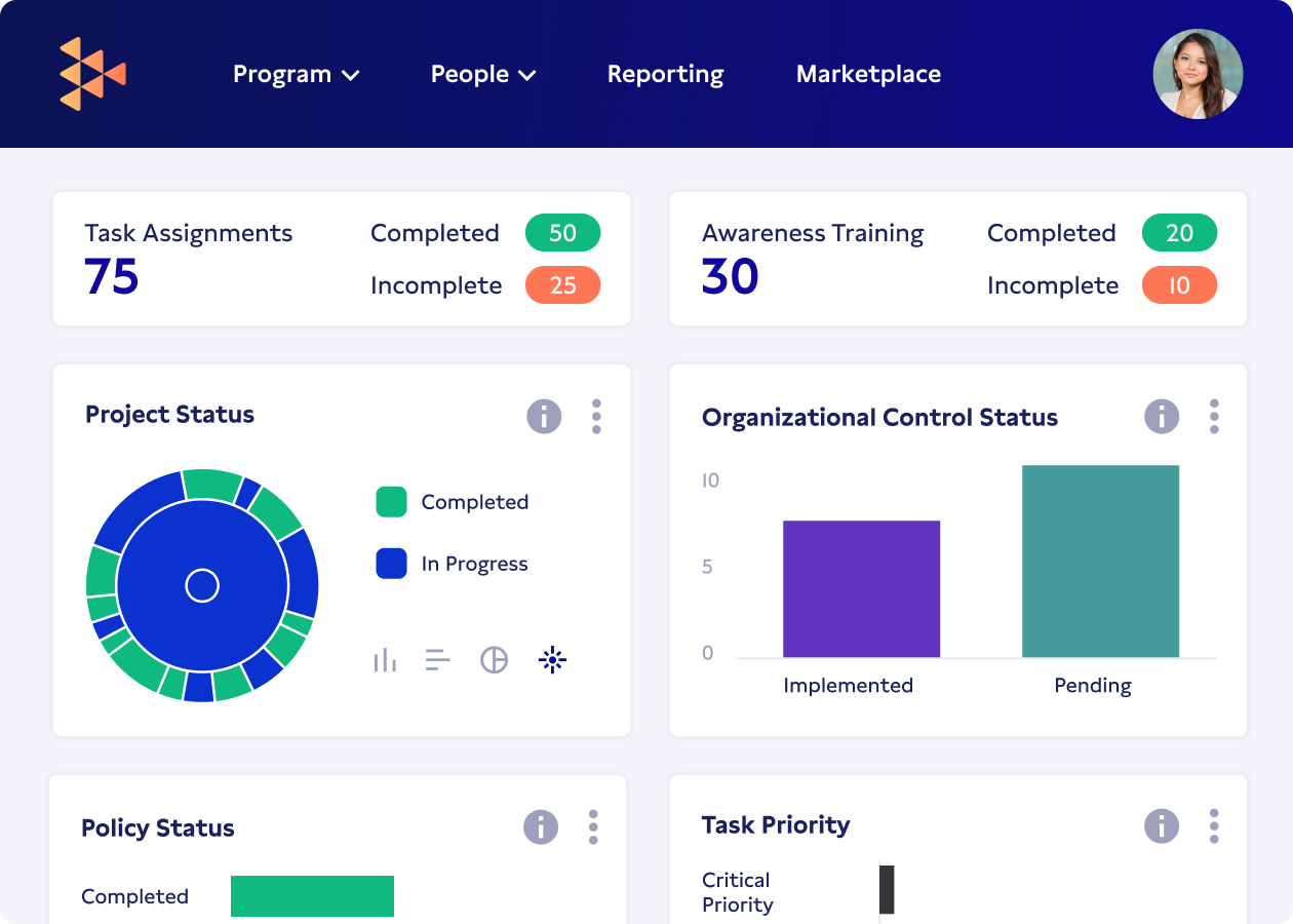 Cybersecurity Management Platform and Security Solutions | Carbide