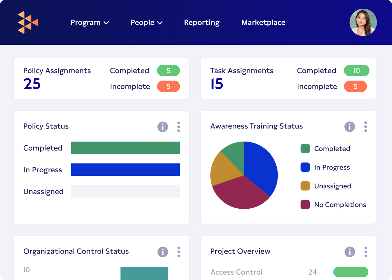 Cybersecurity Management Platform and Security Solutions | Carbide
