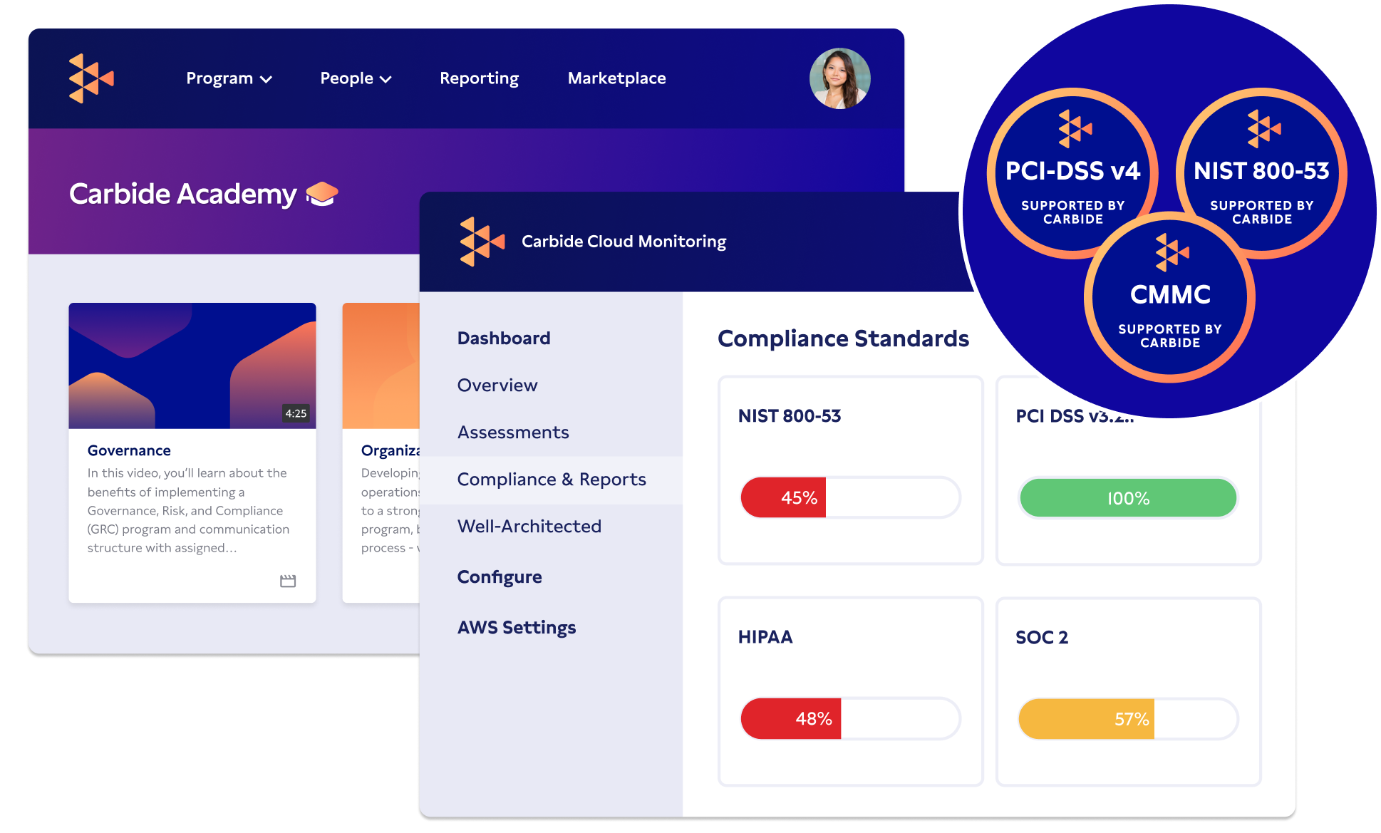 Carbide Product Updates | October
