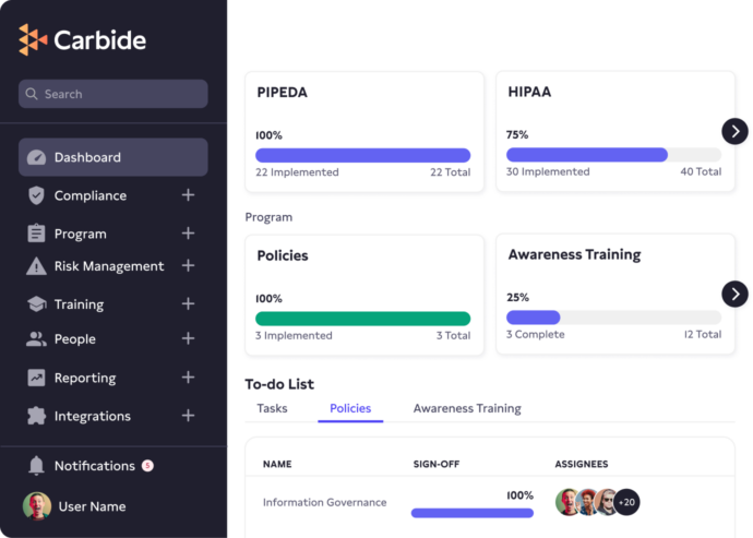 PIPEDA Cybersecurity Framework & Compliance | Carbide