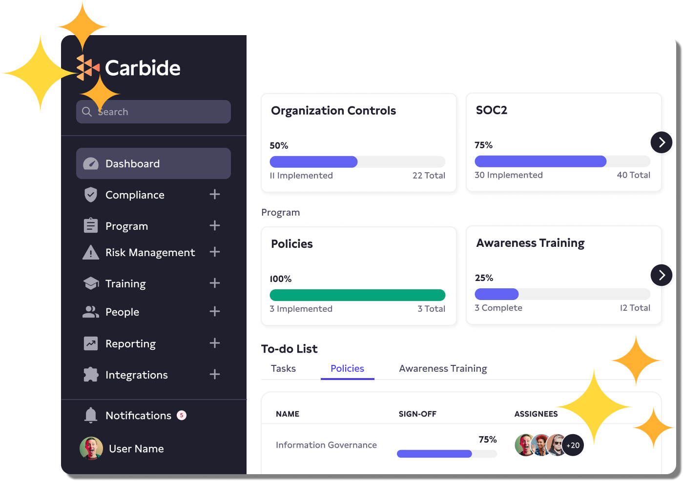 Carbide's 2023 in Review: An Expanded Platform, 10 New Frameworks & More | Carbide